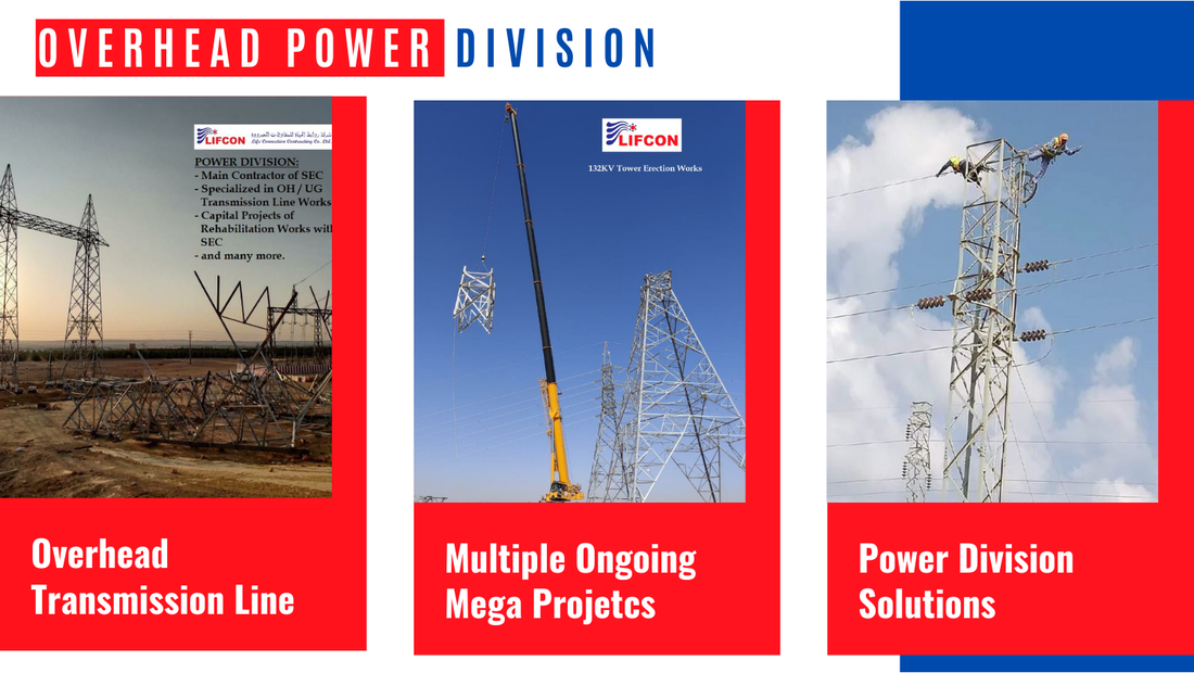 Lifcon - Life Connection Contracting LLC – Lifcon - Life Connection ...